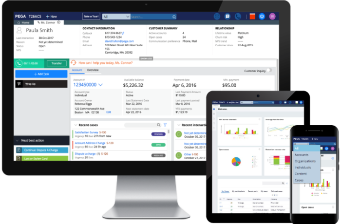 Rules Cube | Pega Delivery & Consulting